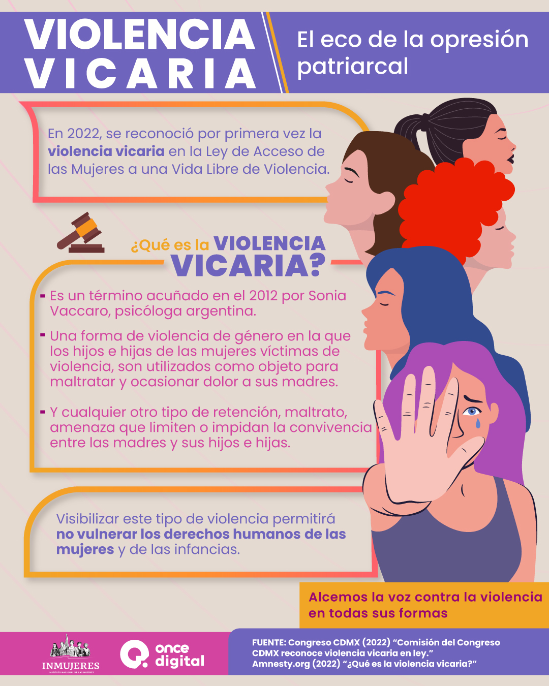 8M Día Internacional de la Mujer