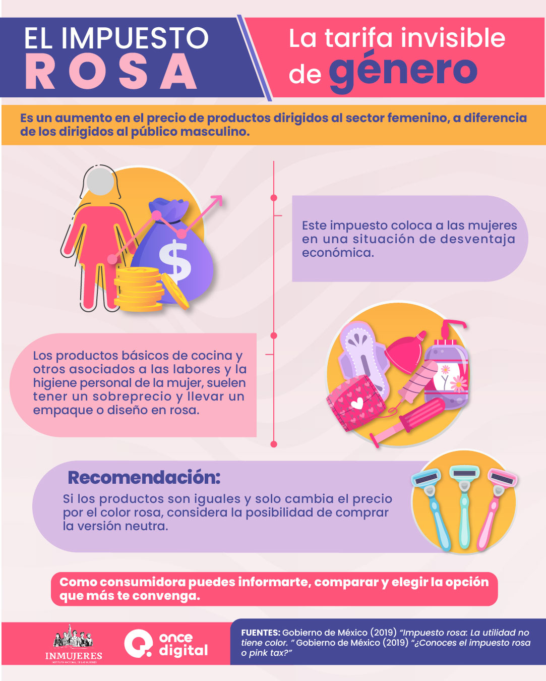 8M Día Internacional de la Mujer