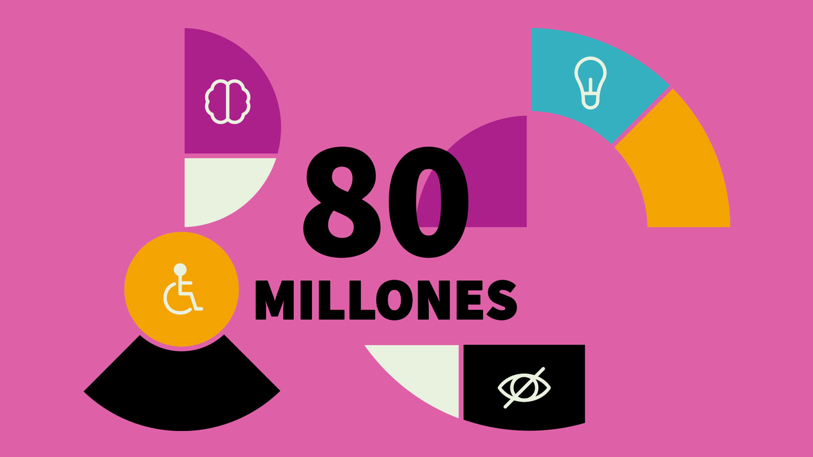 80 Millones Canal Once 80 Millones Canal Once